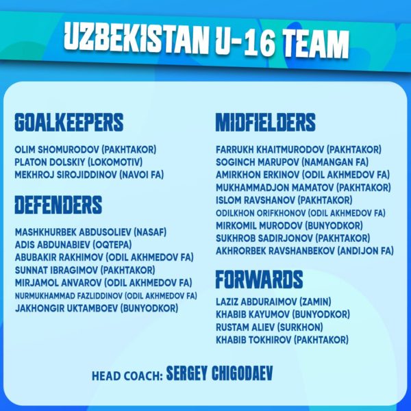 Uzbekistan U-16 National team begins training camp in Tashkent – UFA