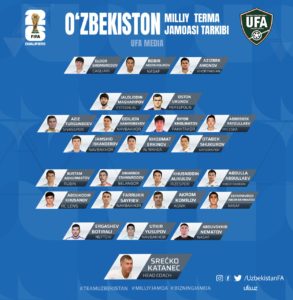 Uzbekistan national team’s squad list for the FIFA World Cup 2026 Asian qualifiers – UFA