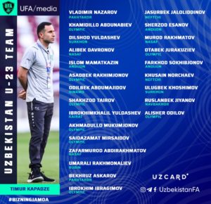 UFA – O‘zbekiston Futbol Assotsiyasiyasi