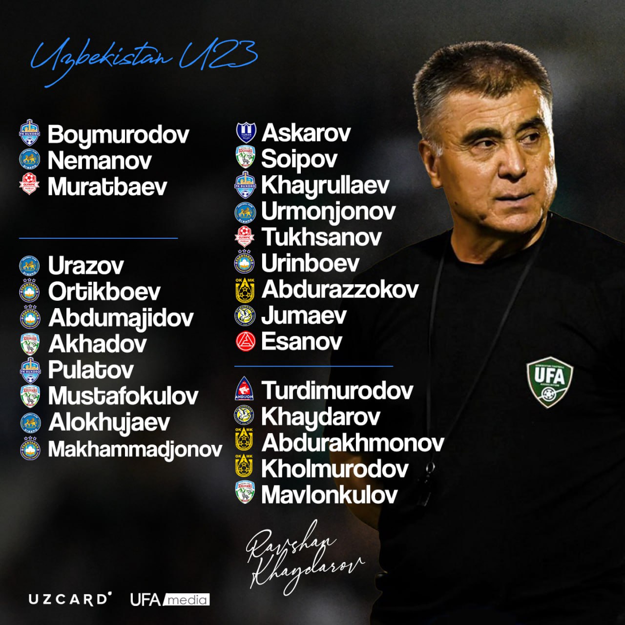 The squad for Uzbekistan U-23 national team’s training camp in France has been announced – UFA